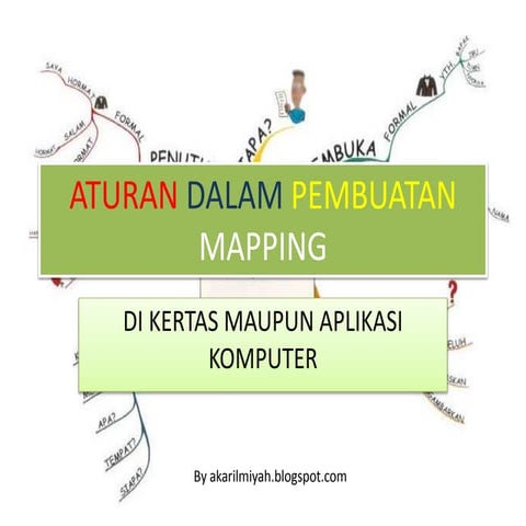 Membuat mind mapping | PPTX