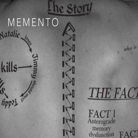 Memento | PDF