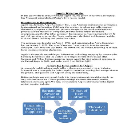 Porter five forces analysis for Apple's music business | DOCX