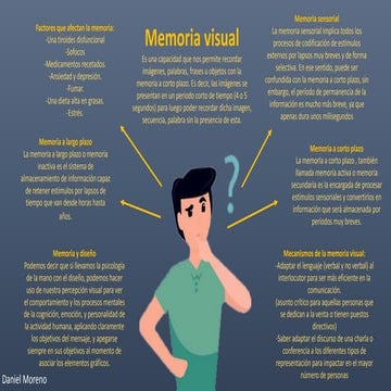 Memoria visual | PPTX