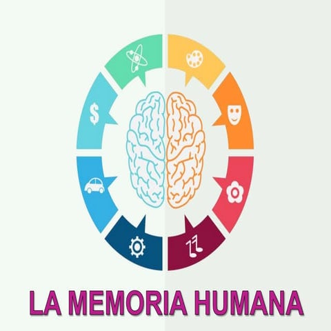 LA MEMORIA HUMANA | PPTX