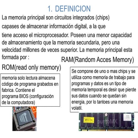 Memoria ram y rom | PPTX