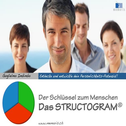 Das Structogram Training