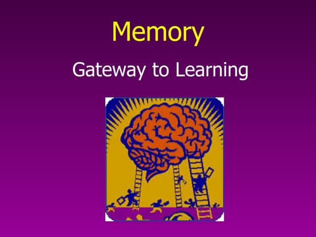 Powerpoint memory