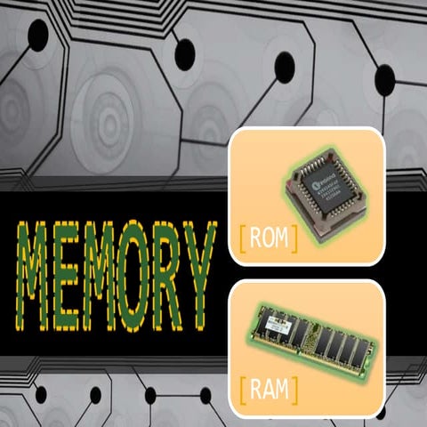Memory | PPT