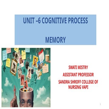 UNIT-6 COGNITIVE PROCESS TOPIC - Memory.pptx