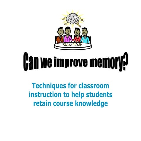 Memory Pp Chapter 7 | PPT | Educational Assessment | Education