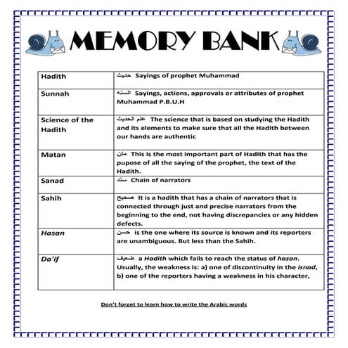 Γκράφιτι: Η ιστορία | PPSX