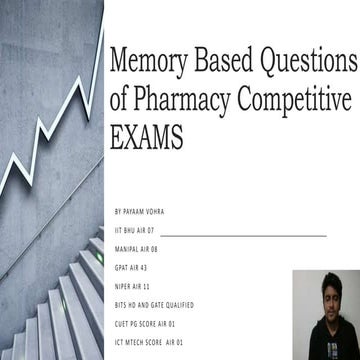 Memory Based Questions of Pharmacy Competitive EXAMS.pptx