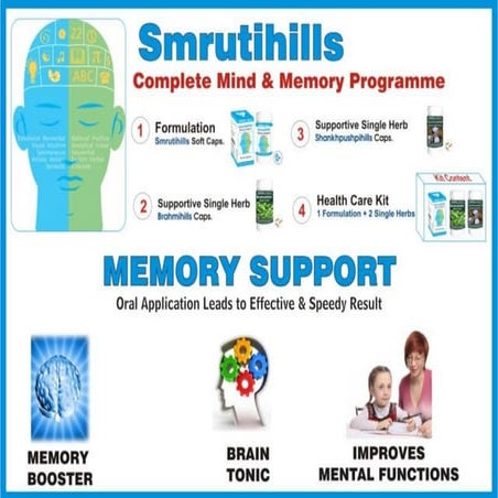 Memory booster | PPT