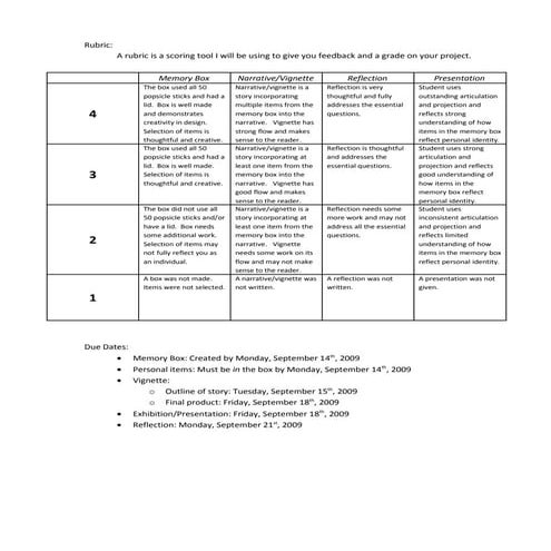 Memory Box Rubric | DOC
