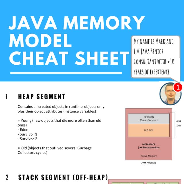 Java Jvm Memory Cheat Sheet Pdf Programming Languages Computing