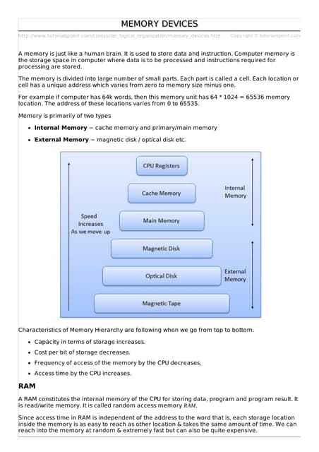 AUTOSAR Memory Stcak (MemStack). | PPTX