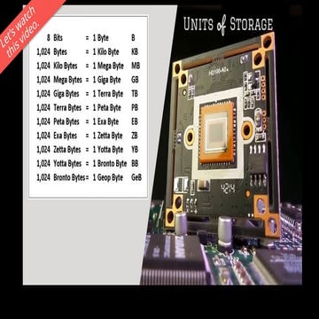 A Lesson about the different types of STORAGE DEVICES.pptx