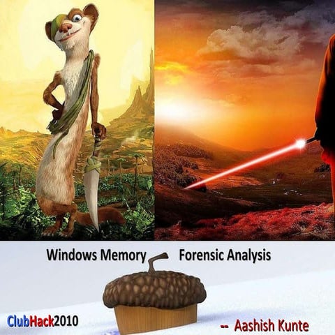Memory forensic analysis (aashish) | PPT