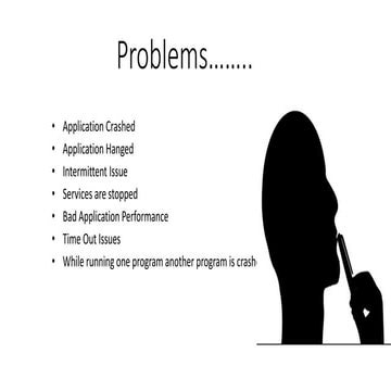 Coding Best Practices For Memory Management Ppt