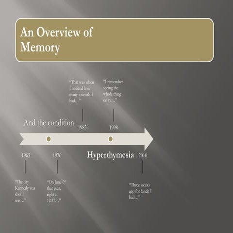 Memory presentation ehlana robinson (no animation) | PPT