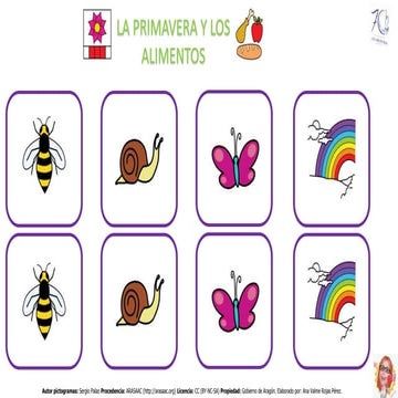 Memory primavera y frutas | PPTX