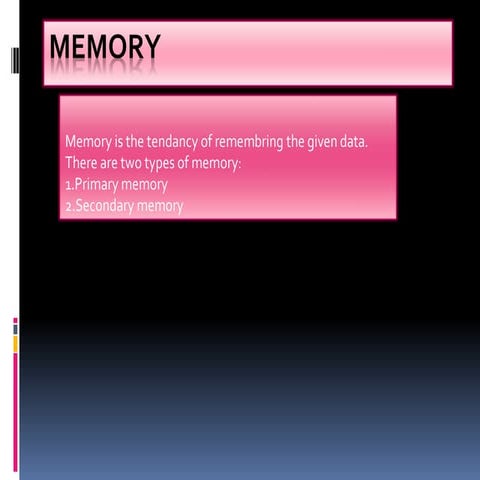 MEMORY AND ITS TYPES