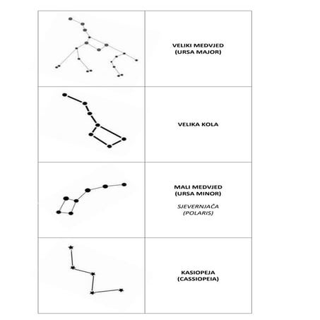 MEMORY ZVIJEŽĐA - cirkumpolarna, zimski šesterokut, zodijak.pdf