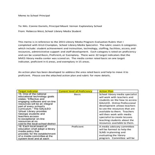 Memo to school principal | DOCX