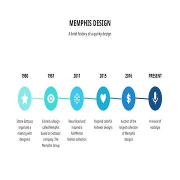Memphis Design Slides Powerpoint For Guests | PPTX