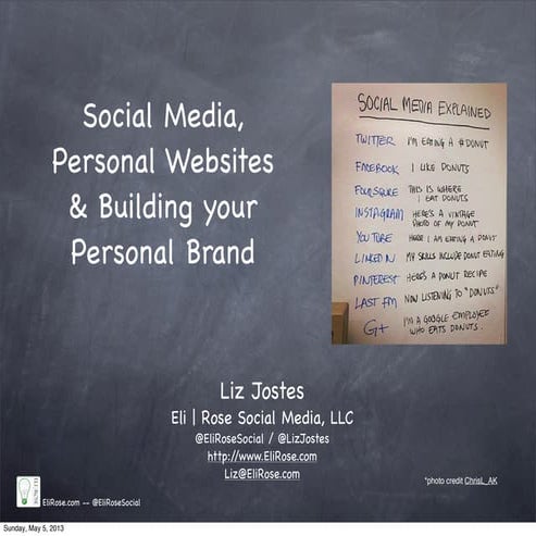 Social Media & Personal Branding Tips for High School Students | PDF