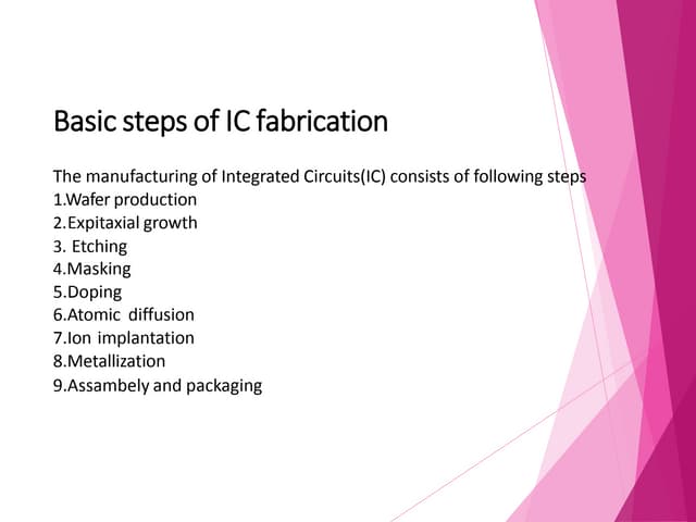 Lithography techniques,types | PPTX