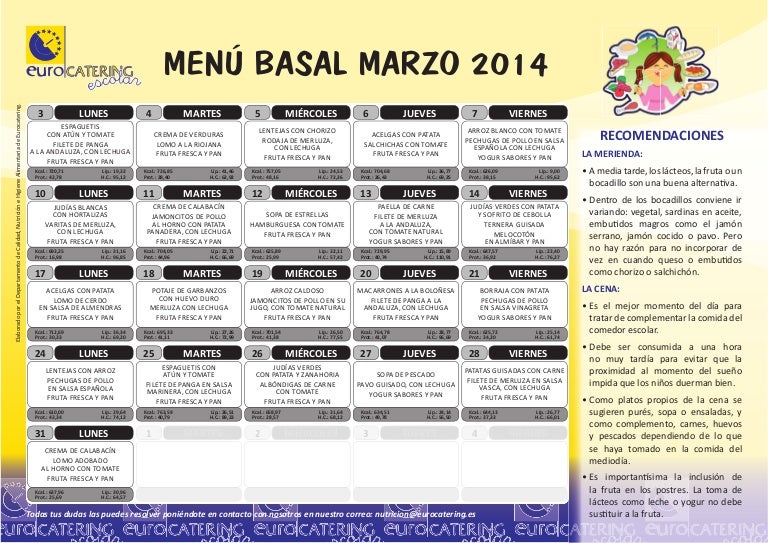 Menú basal marzo 2014