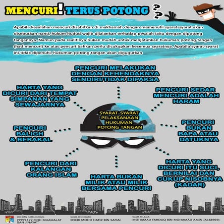 Mencuri Terus Potong | PDF