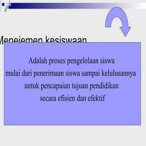 Menejemen kesiswaan | PPT