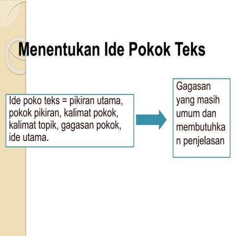 Menentukan_ide_pokok.pptx