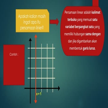 MENENTUKAN SOLUSI ATAU PENYELESAIAN YANG MEMENUHI SPLDV.pptx