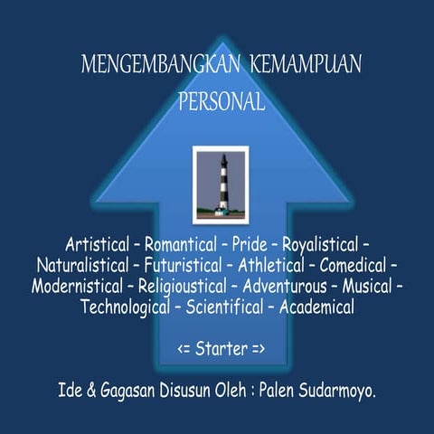 Mengembangkan Kemampuan Personal (Developing Personal Ability) | PPTX