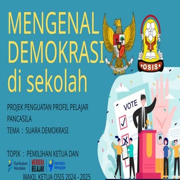 MENGENAL DEMOKRASI - PROJEK PENGUATAN PROFIL PELAJAR PANCASILA | PPT