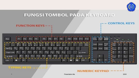 Fungsi tombol keyboard | PDF