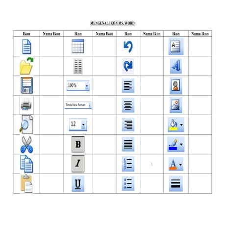 kegiatan belajar siswa mengenal ikon-ikon ms word 2007.docx