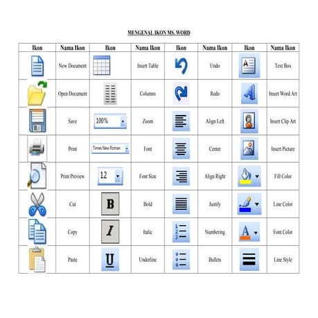 MENGENAL IKON MS.WORD hafalan TIK KLS.docx