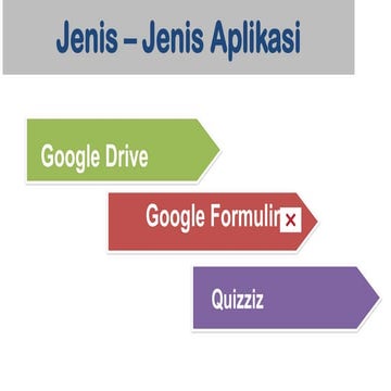 Materi Pelatihan - Mengenal Lebih Dalam Google Drive.pptx