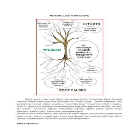 Mengenal logical framework | DOCX