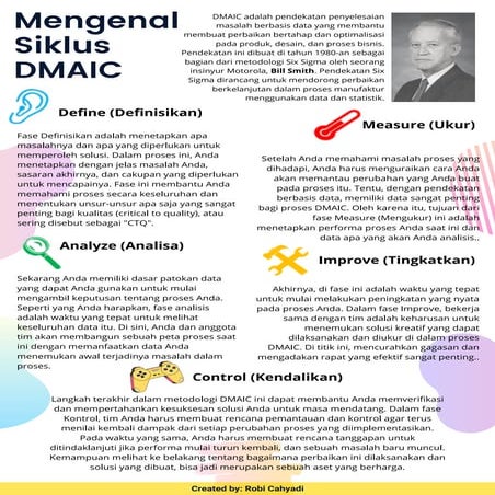 Mengenal Siklus DMAIC | PDF