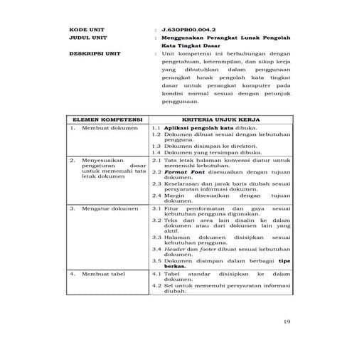 Menggunakan Perangkat Lunak Pengolah Kata Tingkat Dasar.pdf