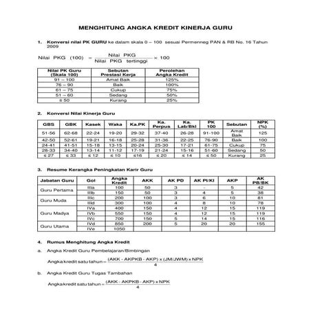 Menghitung angka kredit kinerja guru 1 | PDF