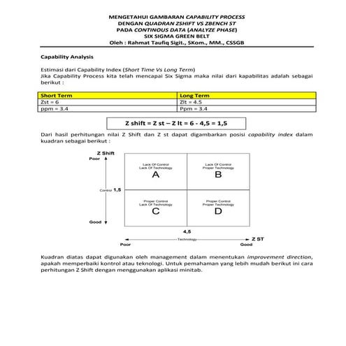 MENGETAHUI GAMBARAN CAPABILITY PROCESS DENGAN QUADRAN ZSHIFT VS ZBENCH ...