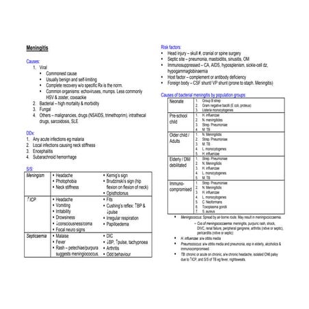 Meningitis summary | PDF | Ear, Nose and Throat Conditions | Diseases ...