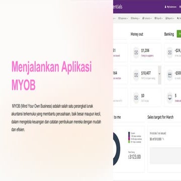 Menjalankan-Aplikasi-MYOB Secara Mudah dan Enak | PPT