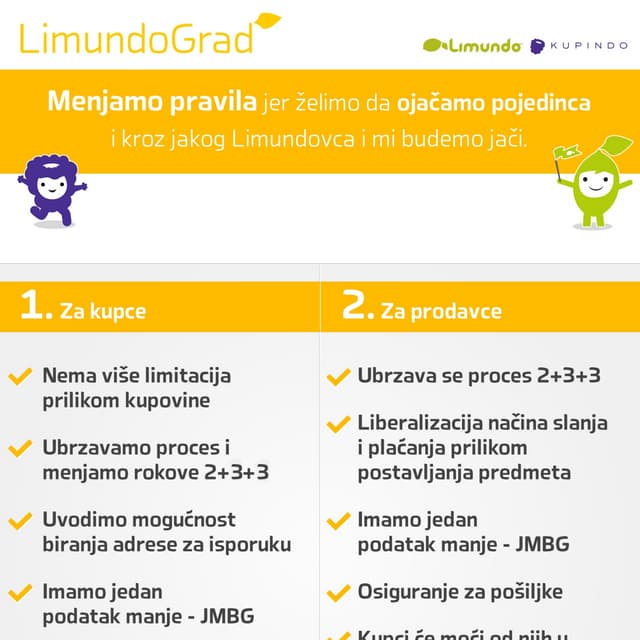 Novi Pravilnik na Limundu | PDF