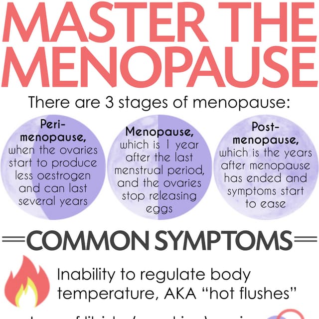 How to master the menopause | PDF