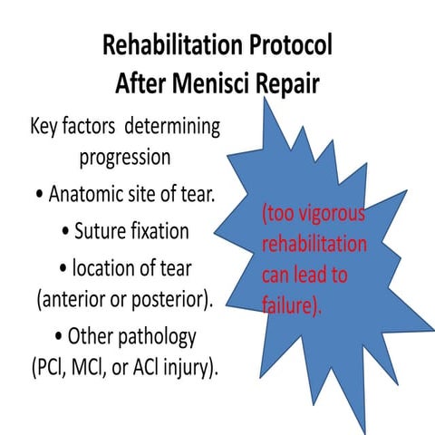 Mensci repair rehabilitation protocol | PPTX