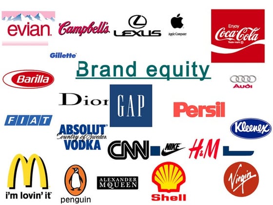 Brand Equity | PPT